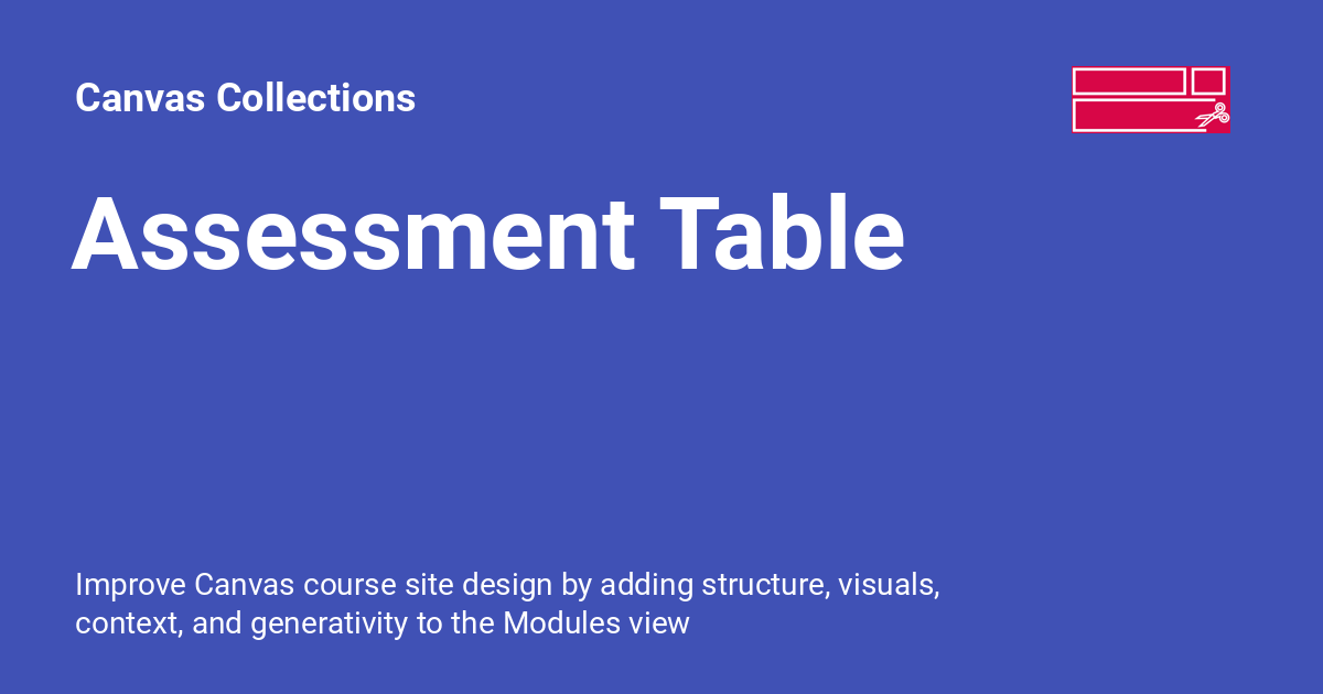 Assessment Table - Canvas Collections